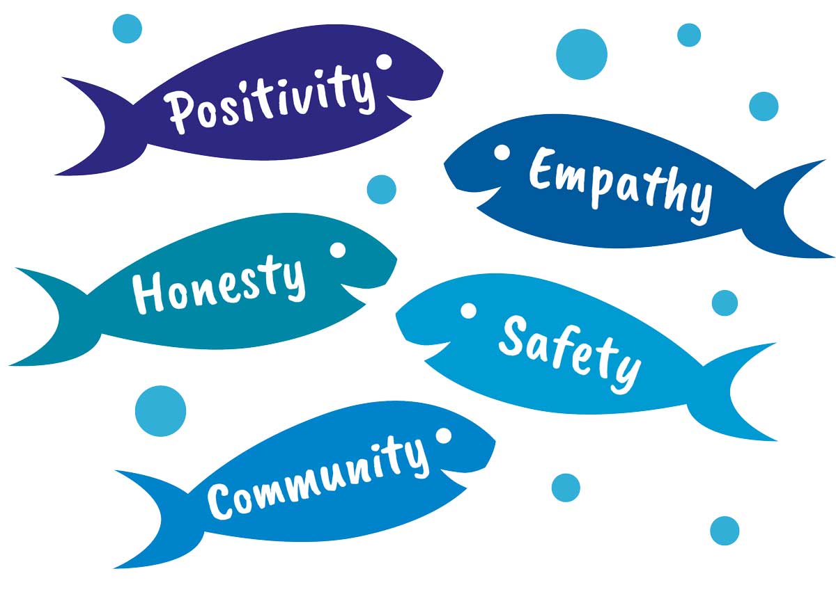 Wisconsin Swim Academy | Fox Cities Swim Academy